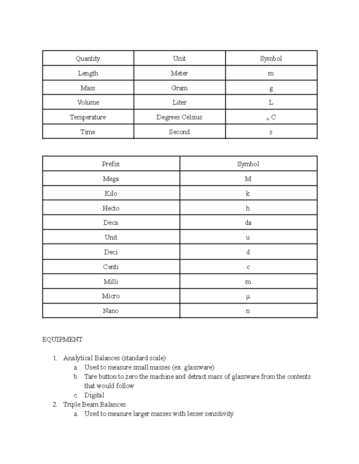 Lab Midterm Study Guide - Quantity Unit Symbol Length Meter m Mass Gram ...