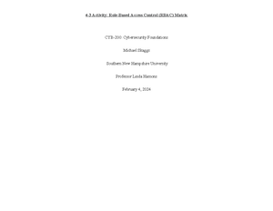 CYB 200 2-3 Mike Skaggs - Assignments - CYB 200 Module Two Case Study ...