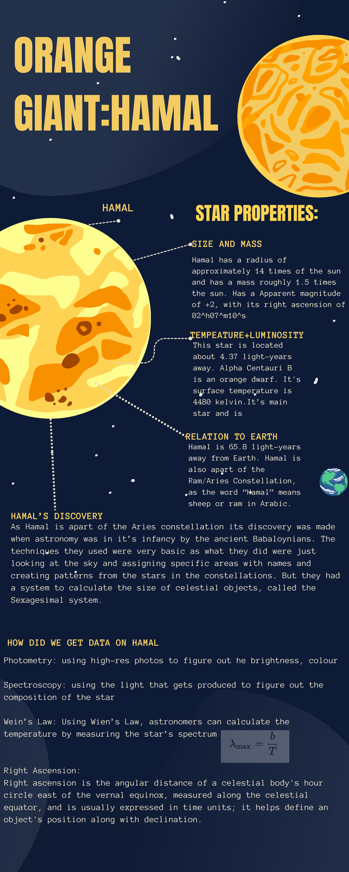 Closest Stars To Earth - infographic - ORANGE GIANT:HAMAL HAMAL This ...