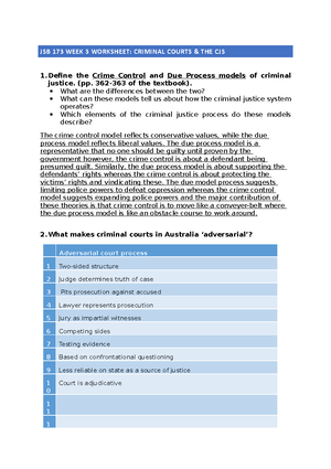 Reference Reflective Journal QUT - Reference: Carlton, B., & Segrave, M ...