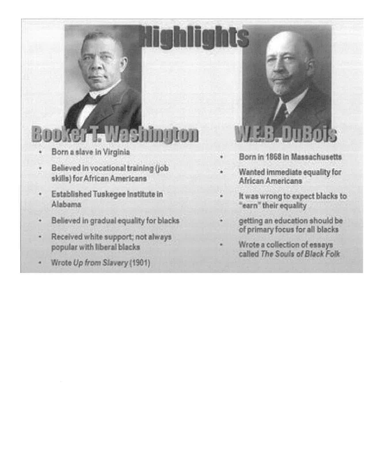 Highlights for Booker T Washington and WEB Du Bois - Studocu