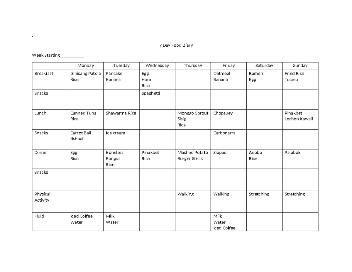 Food-diary - . 7 Day Food Diary Week Starting__________ Monday Tuesday ...