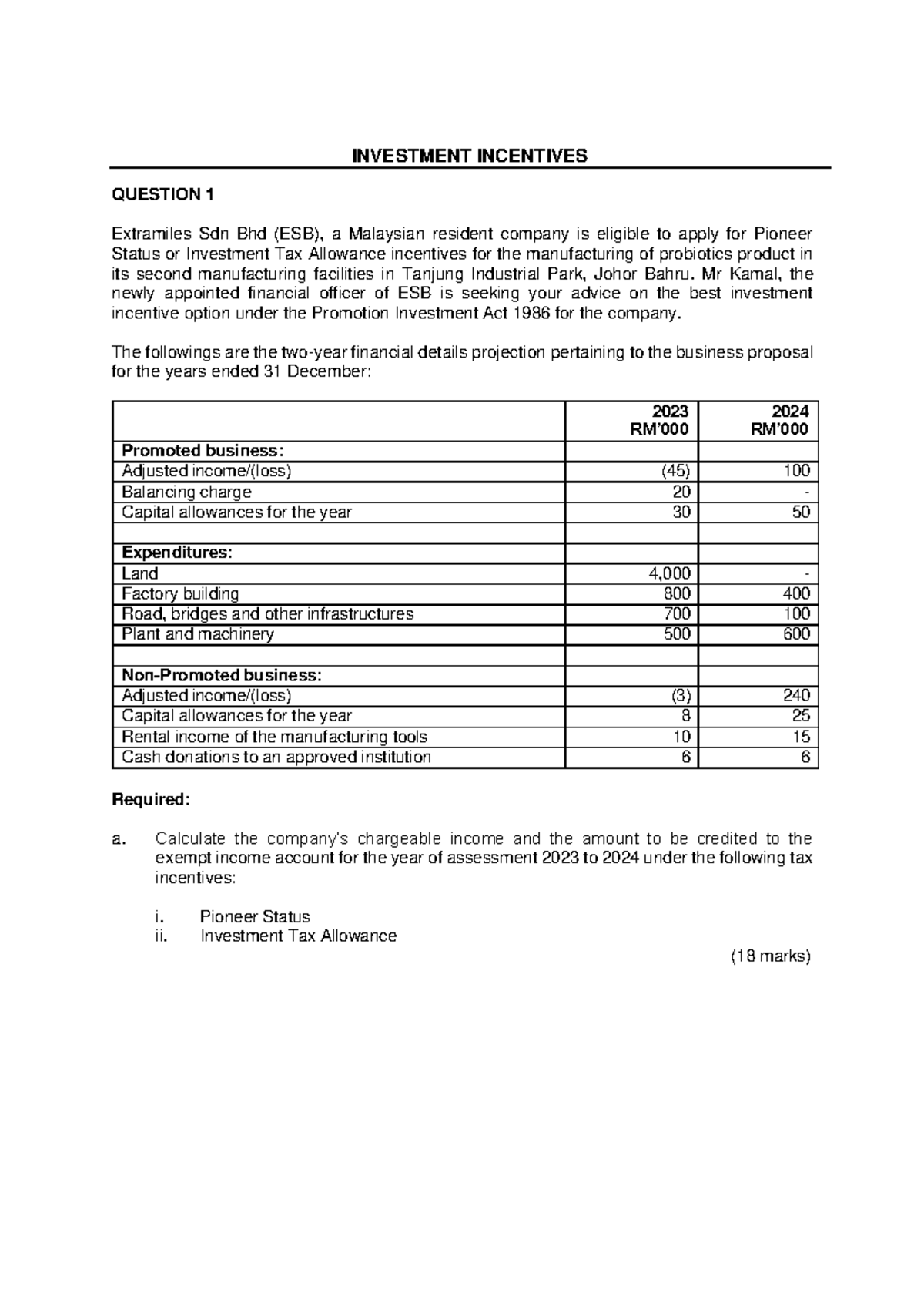 Investment Incentives extra Tutorial - INVESTMENT INCENTIVES QUESTION 1 Extramiles Sdn Bhd (ESB ...