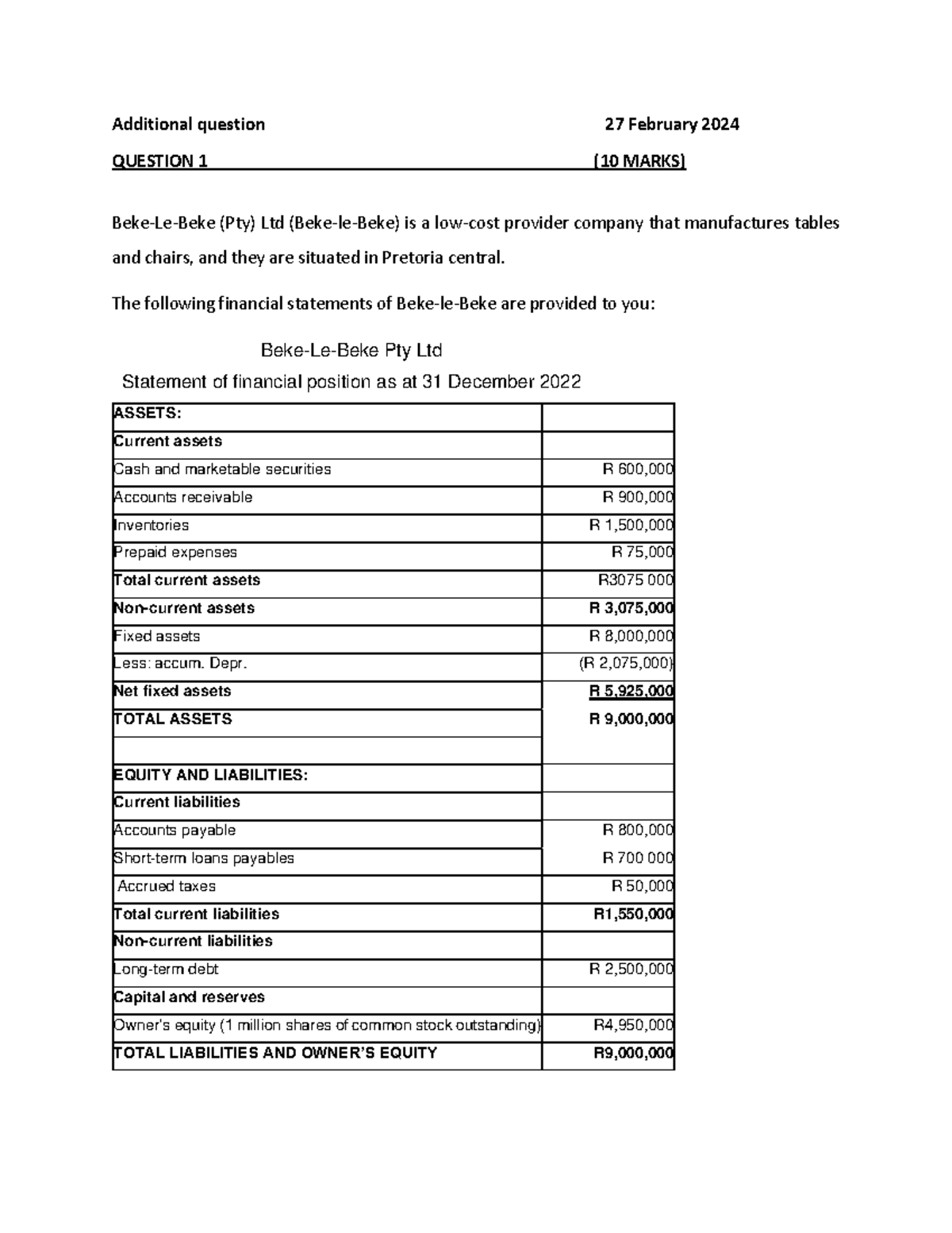 Additional question 27 February 2024 - Additional question 27 February 2024 QUESTION 1 ( 10 ...