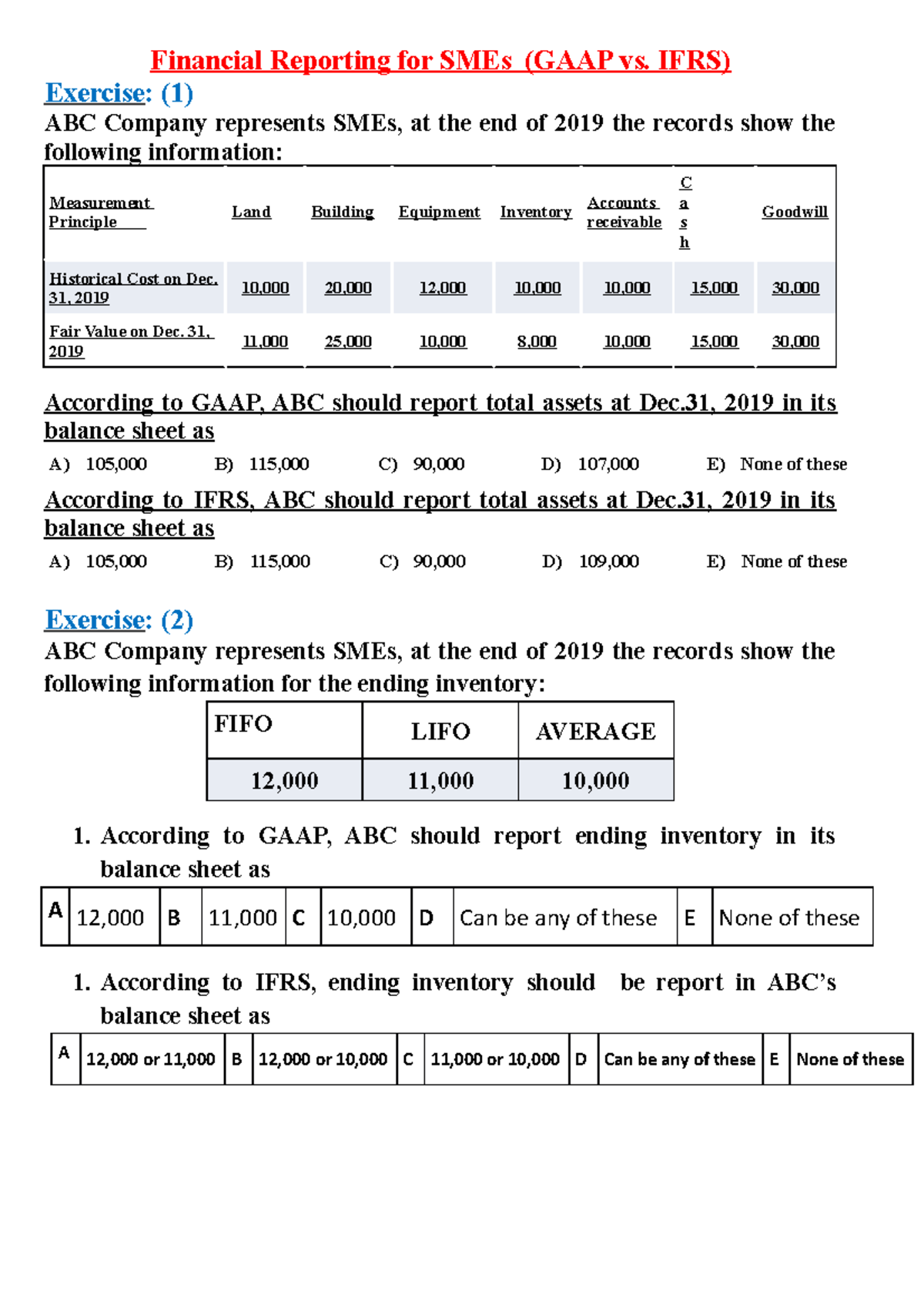 SMEs exercises on lec 3 - Financial Reporting for SMEs (GAAP vs. IFRS ...