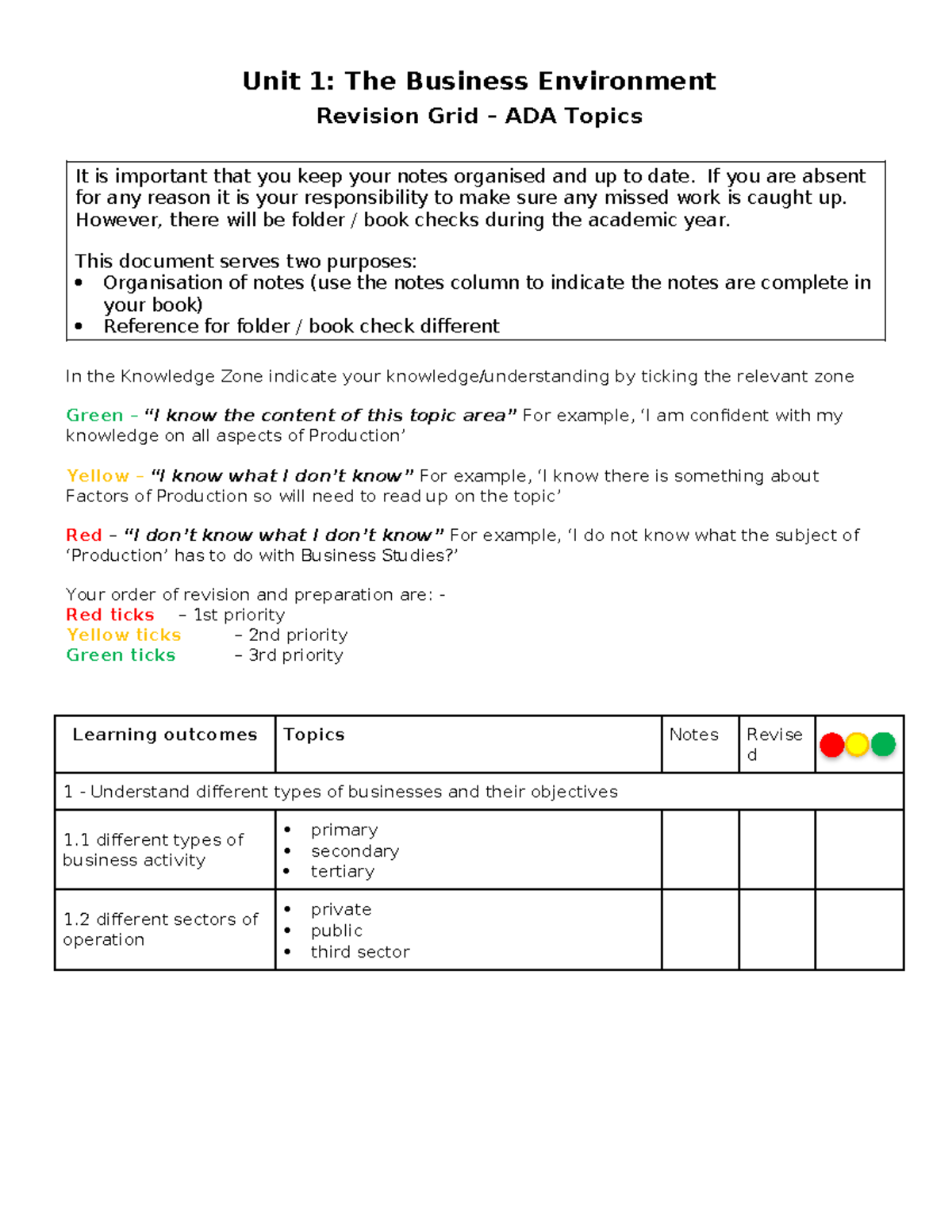 Unit 1 - Revision Grid - Unit 1: The Business Environment Revision Grid ...