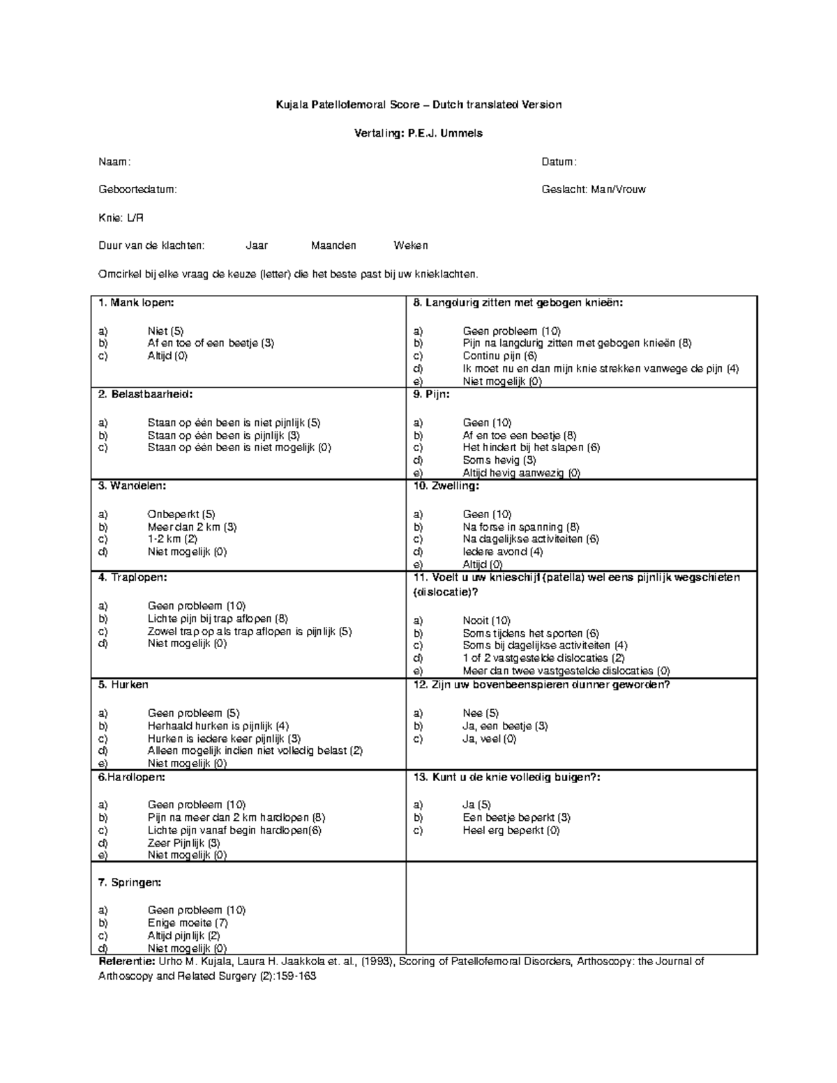 AKPS-meetinstr - meetinstrument. - Kujala Patellofemoral Score – Dutch ...