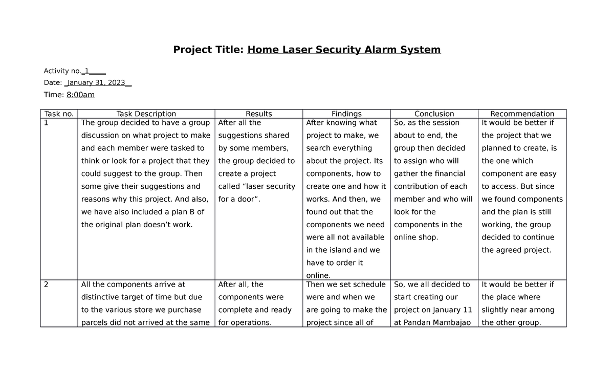 Activity Sheet - erfv3qGYR2 4 - Project Title: Home Laser Security ...