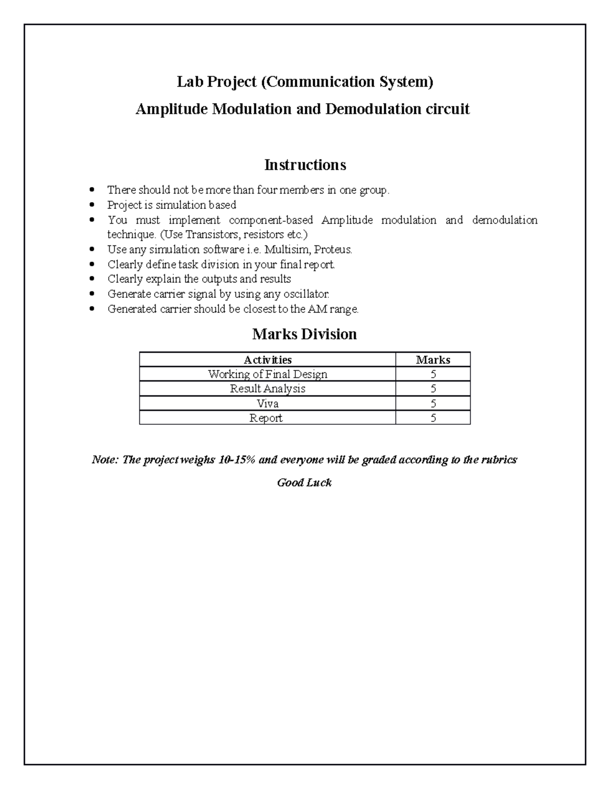 Lab Project Communication System Amplitude Modulation And