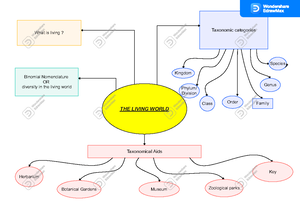 Php EWgi 0f - INDIAN AFFAIRS Supreme Court lifted complete ban on ESZ ...