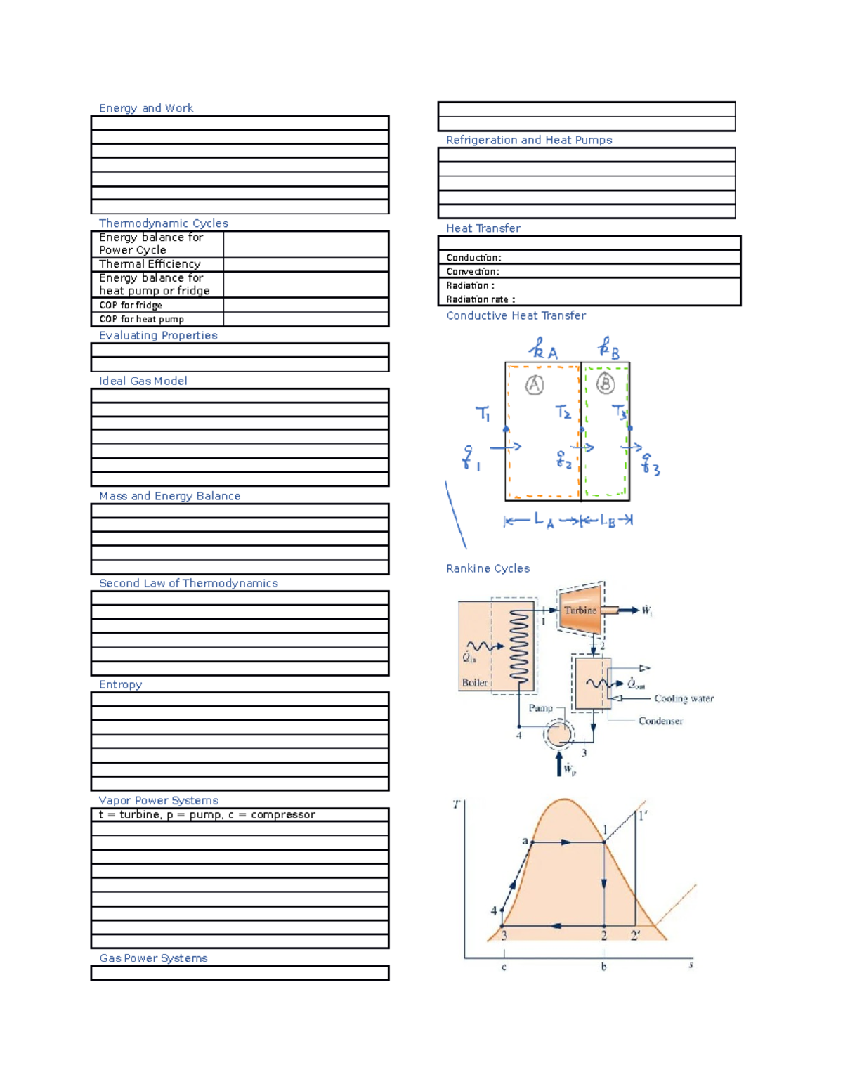 MAAE2400 Equation Sheet - Energy and Work Thermodynamic Cycles Energy ...