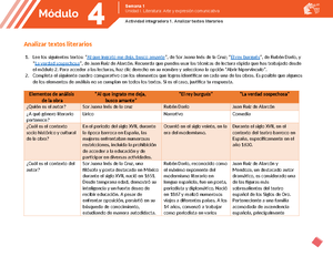 Modulo 12 Semana 4 Proyecto Integrador - Ayax Jesus Puertas Luna ...