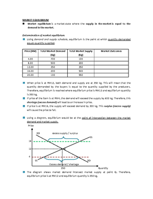 YIELD OF MATURITY - Principles of Economics - Factors that can affect ...
