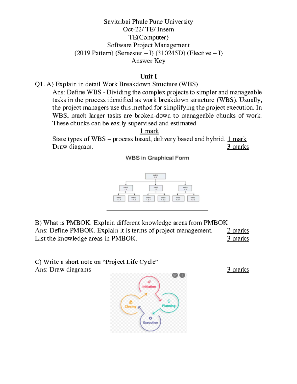 SPM Insem Solution OCT 2022 - Savitribai Phule Pune University Oct-22 ...