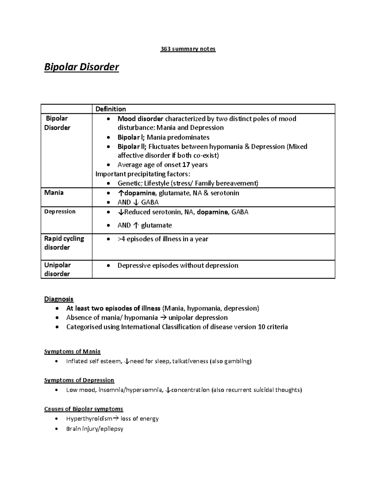 MPH322 CNS Bipolar - 363 summary notes Bipolar Disorder Definition ...