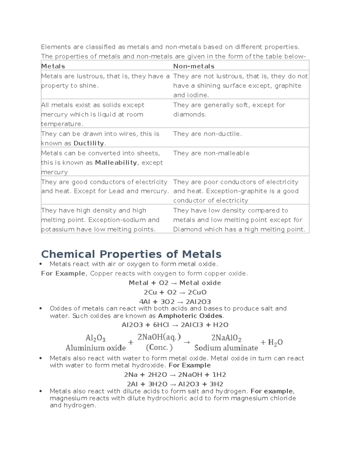 Elements are classified as metals and non - The properties of metals ...
