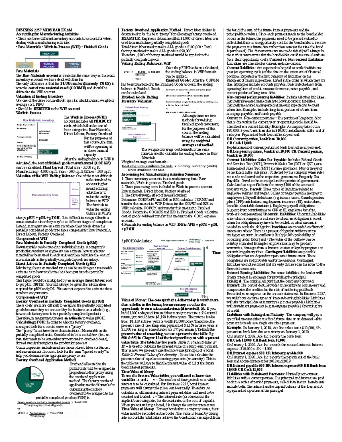 Business 2257 Midyear EXAM Cheat Sheet - Business 2257 - UWO - Studocu