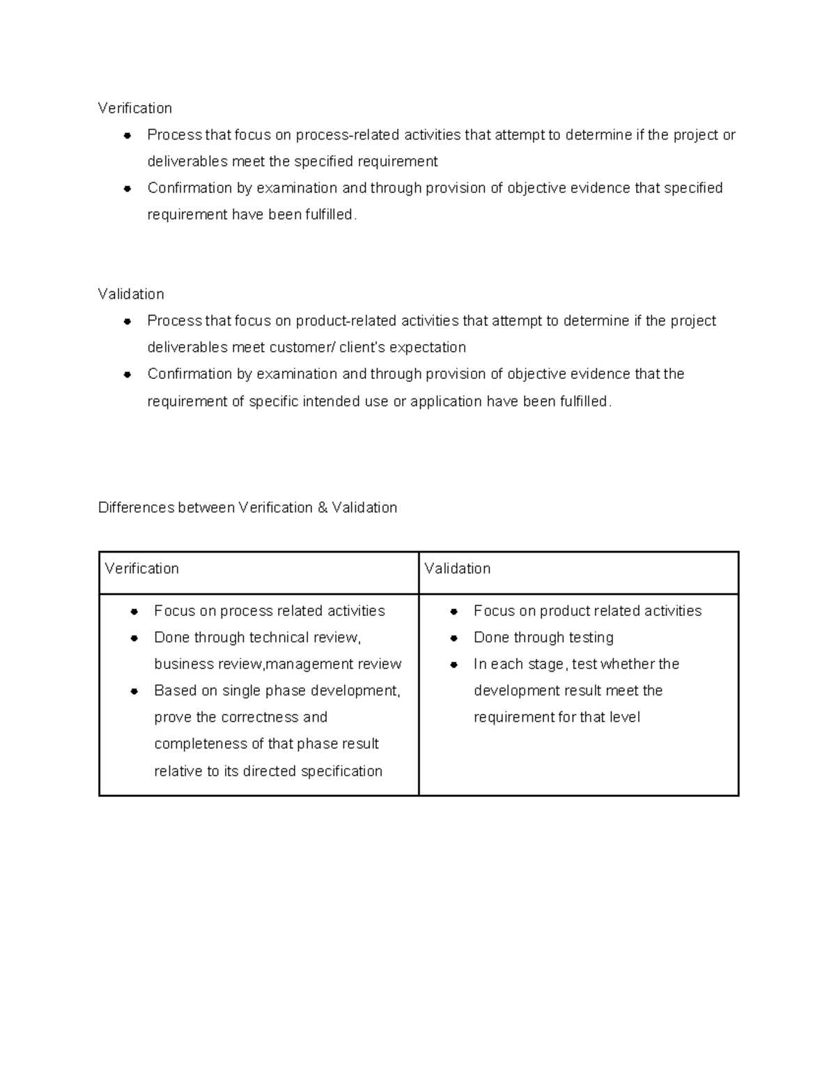 Verification & Validation - Verification Process that focus on process ...