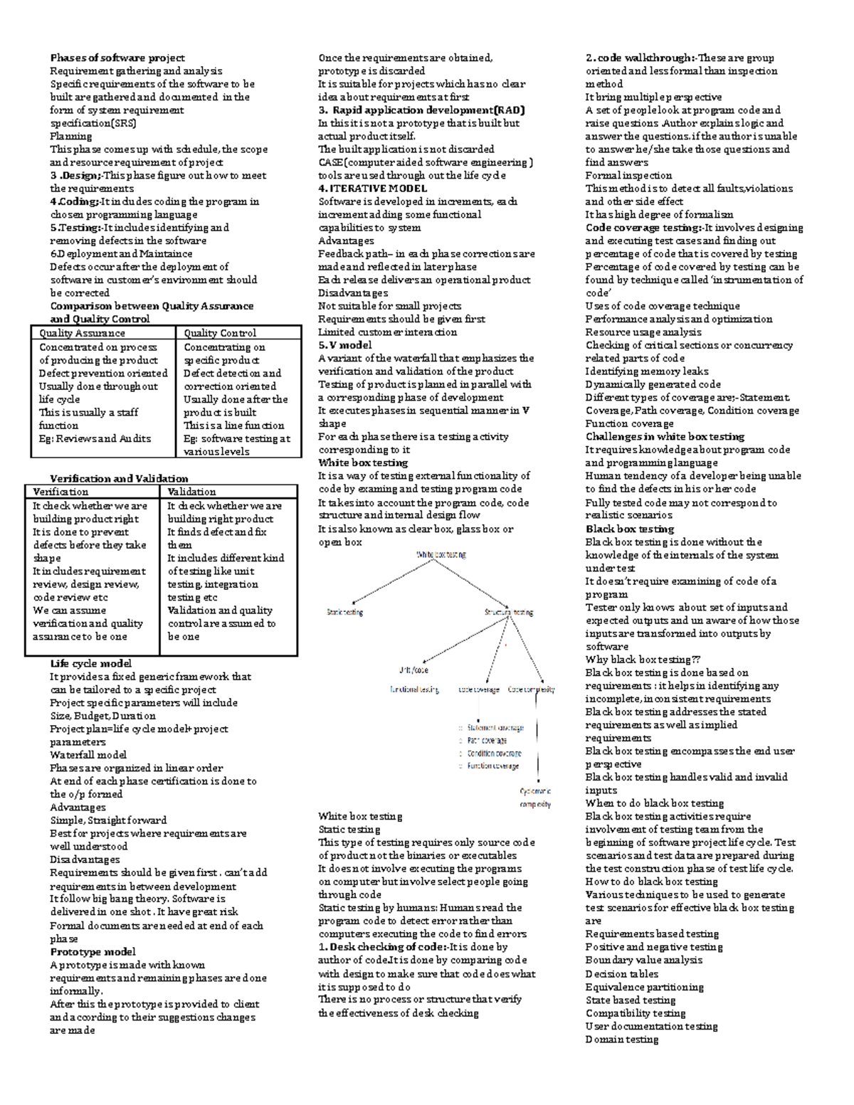Software Testing notes 6th sem Bca Calicut University - Phases of ...