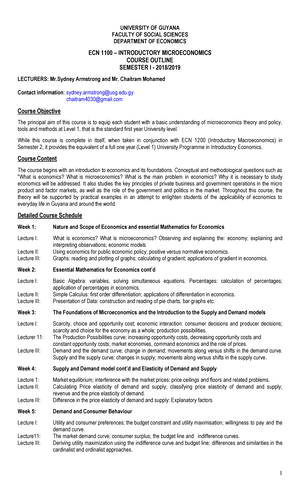 Formula Sheet - Important Microeconomic Formulas 1. Total Product ...
