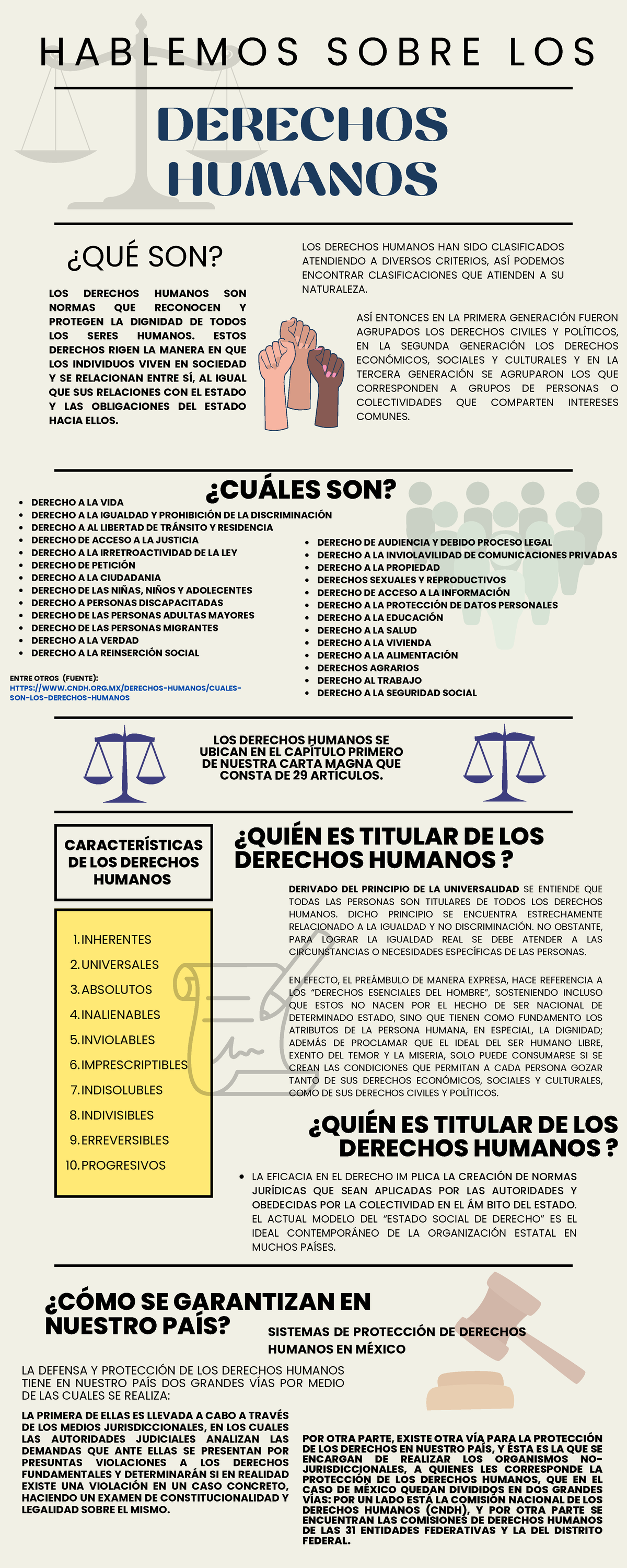 A4 - Actividad 4, Materia Derechos Humanos - DERECHOS HUMANOS ...