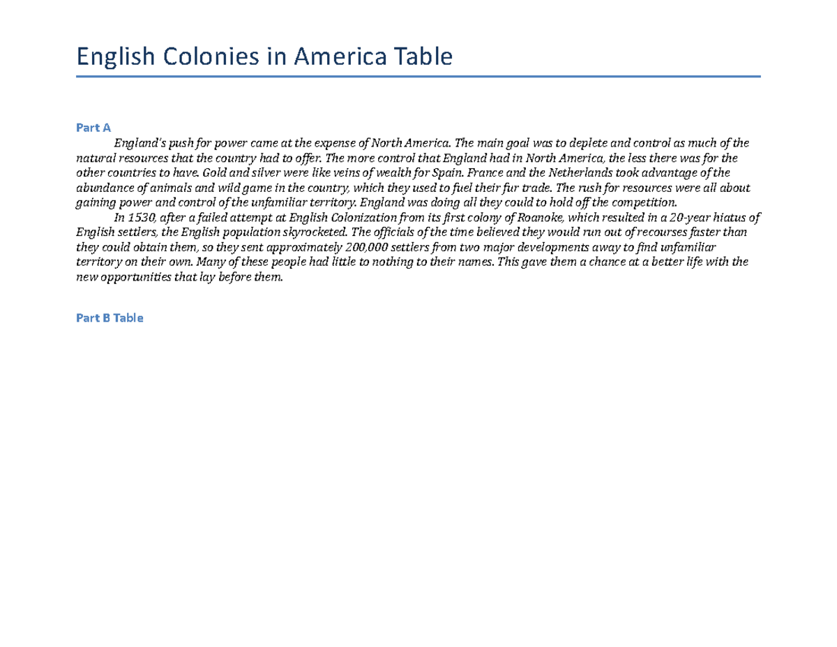 Task 1 History - assignment - Part A England’s push for power came at ...