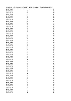 Anis Hannani Mohd Rizalman RBA243-1A Tutorial Chapter 2 - Principle of ...