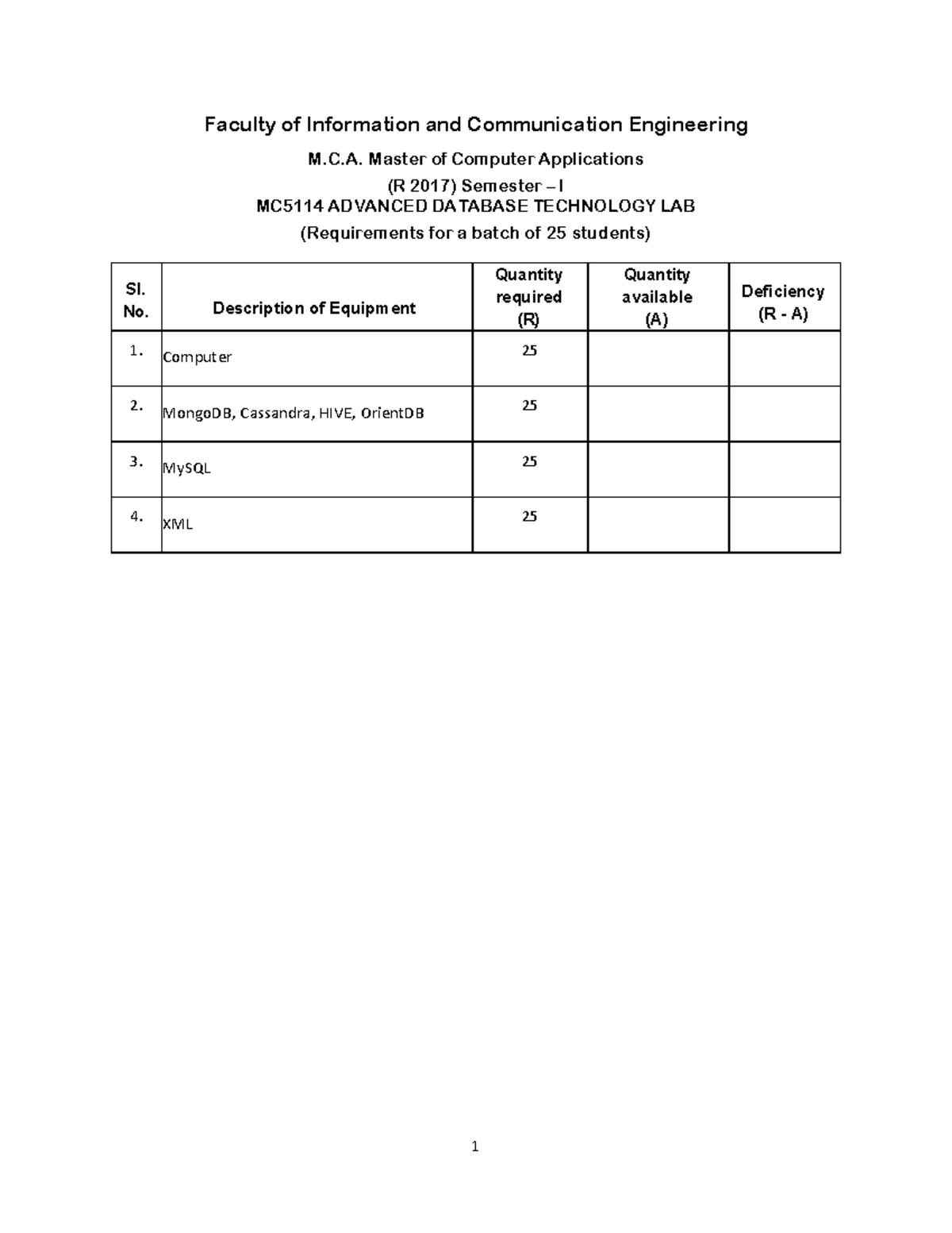 MCA lab manual requirements per semester..exams - M.C. Master of Computer Applications (R 2017 ...