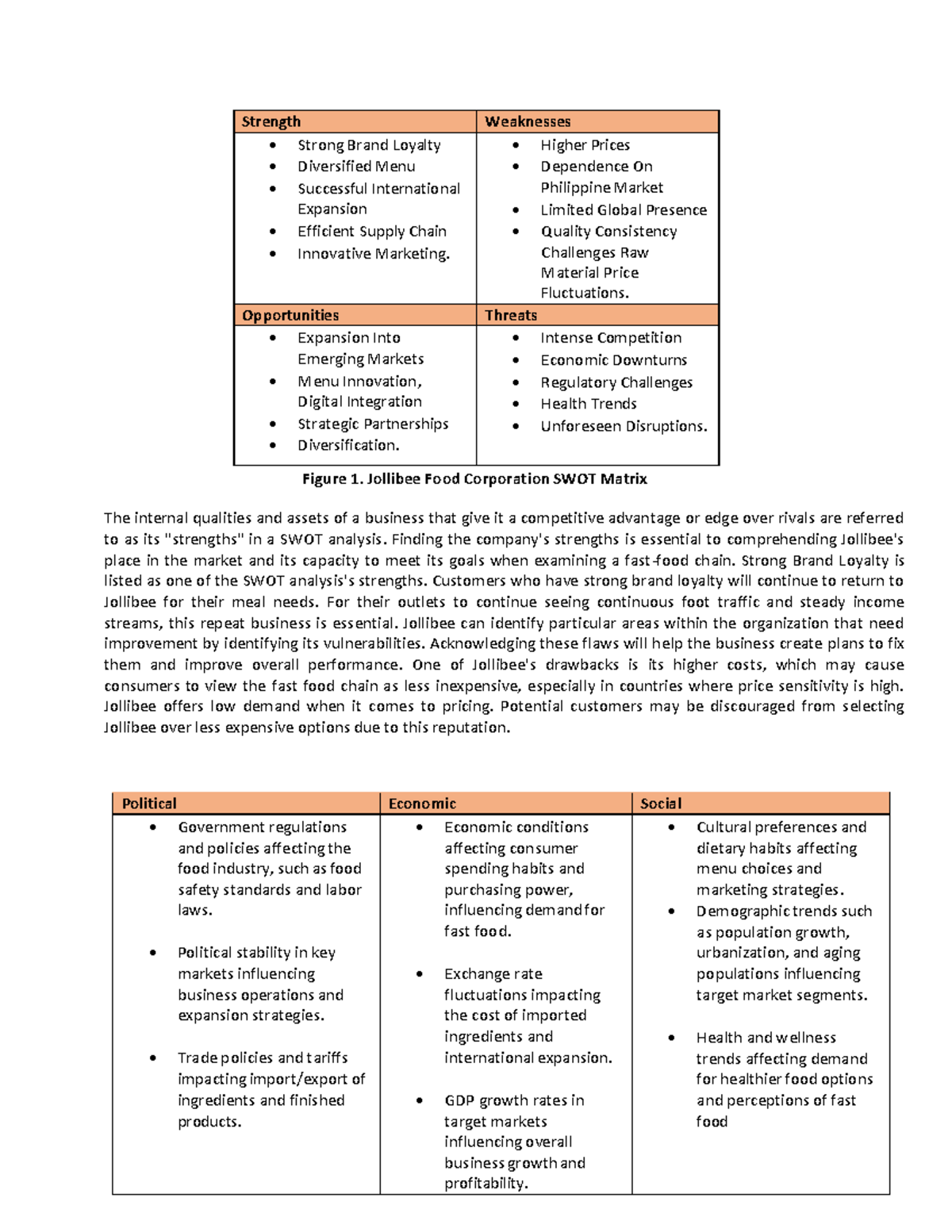 SWOT-101 - Summary Araling Panlipunan - Strength Weaknesses Strong ...