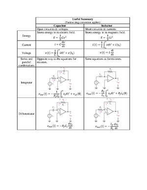 Summary Capacitors-Inductors - Useful Summary (Passive sing convention ...