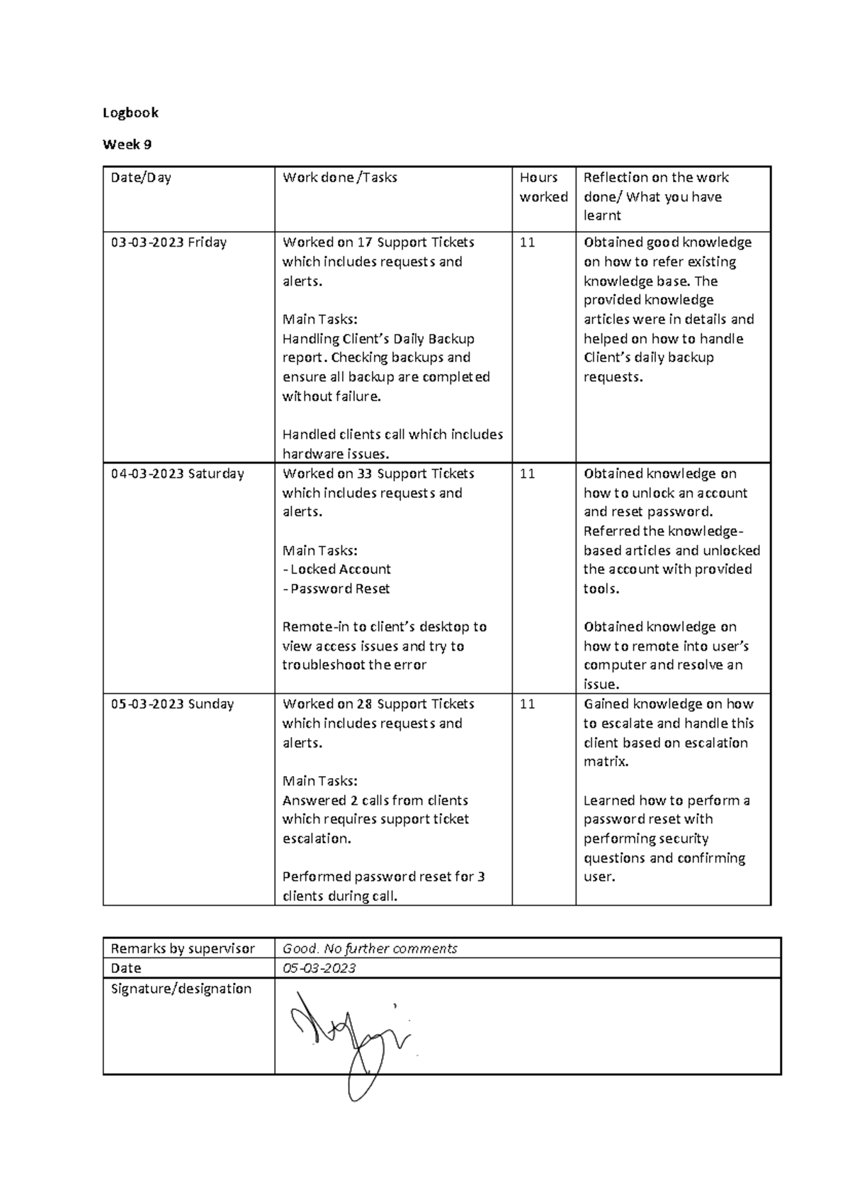Week 9 Logbook - Summary infectious disease - Logbook Week 9 Date/Day ...