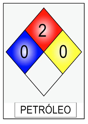 Acetilno-es-pe - MSDS ACETILENO - Hoja de Datos de Seguridad P- de ...