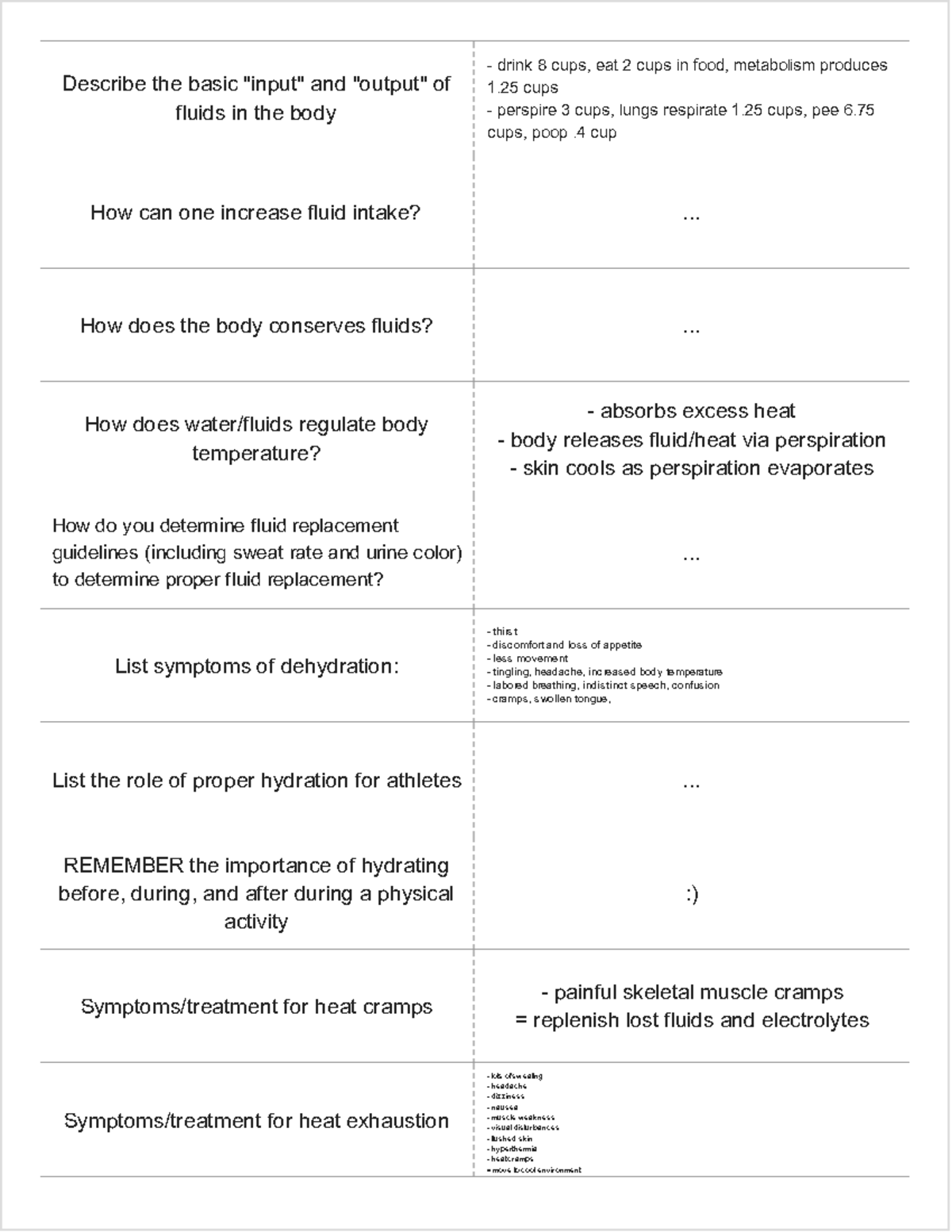 Hydration - Lecture notes 1-2 - Describe the basic "input" and - Studocu