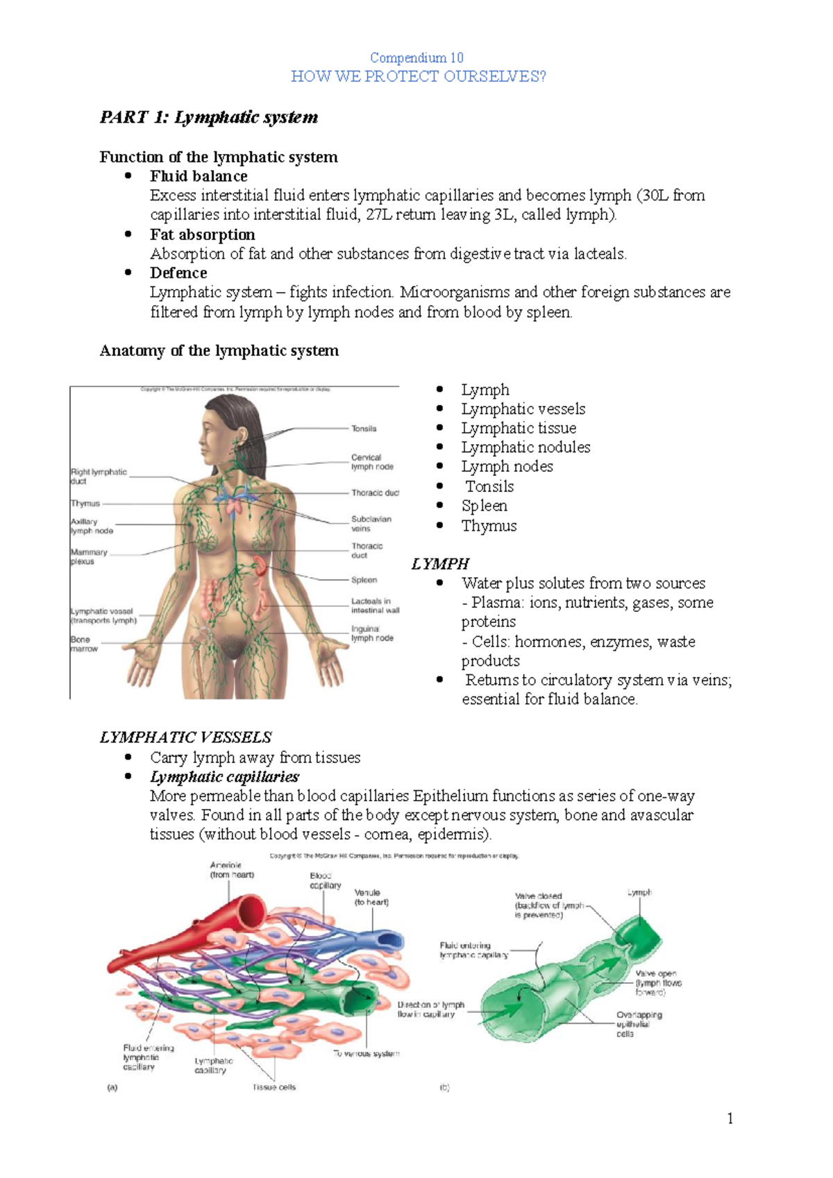 Full notes 10-lymphatic system - Compendium 10 HOW WE PROTECT OURSELVES ...