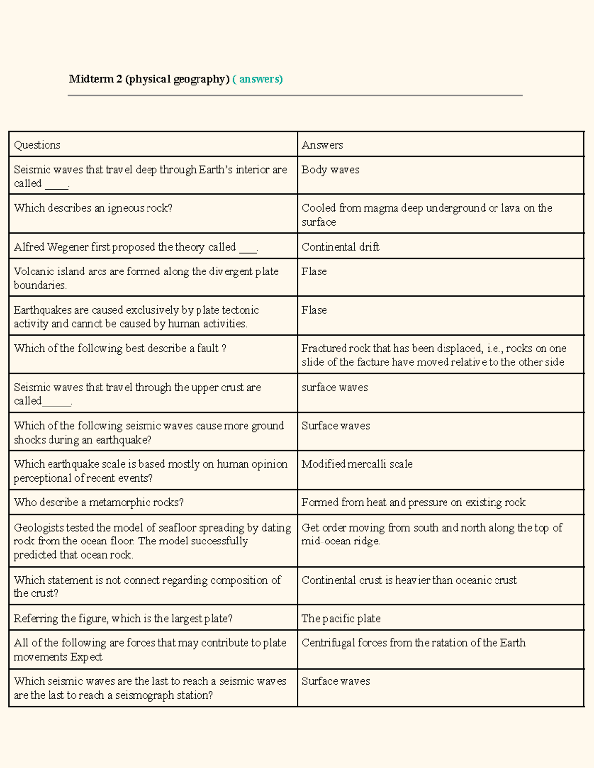 MIdterm 2 answers - Midterm 2 (physical geography) ( answers) Questions ...