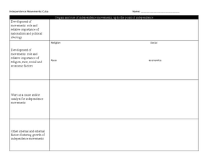 Printable Nationalism - Nationalism SLMS/ The Force of Nationalism in ...