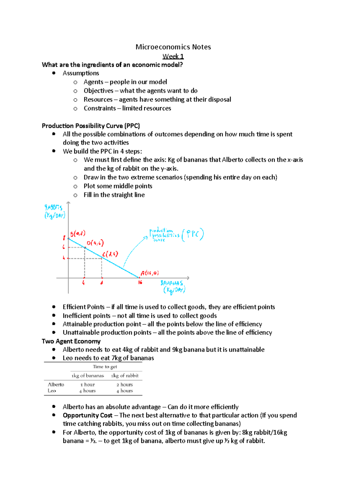 Microeconomics Notes - Very detailed first few weeks, brief summray ...