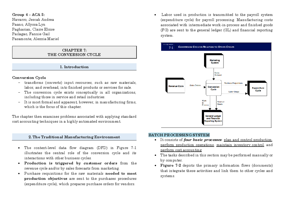 Conversion Cycle - Group 4 – ACA 3: Navarro, Jescah Andrea Paano ...