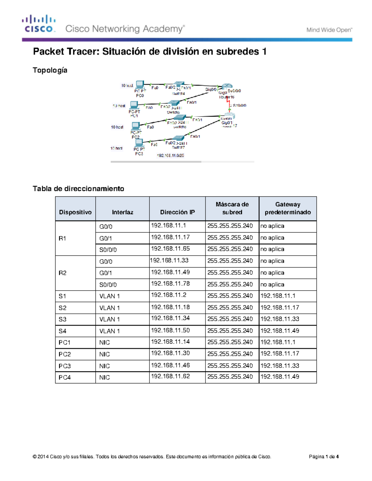 9.1.4.6 Packet Tracer - Subnetting Scenario 1 Instructions (1) (1 ...
