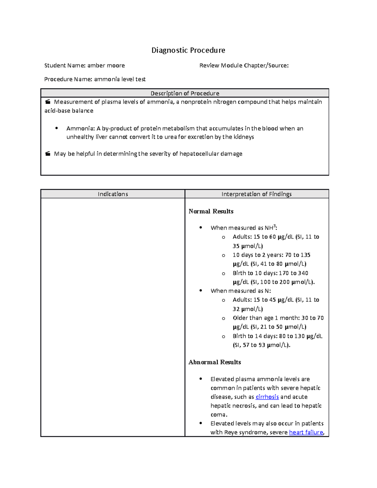 Dia lab- ammonia test - diagnosis lab - Diagnostic Procedure Student ...