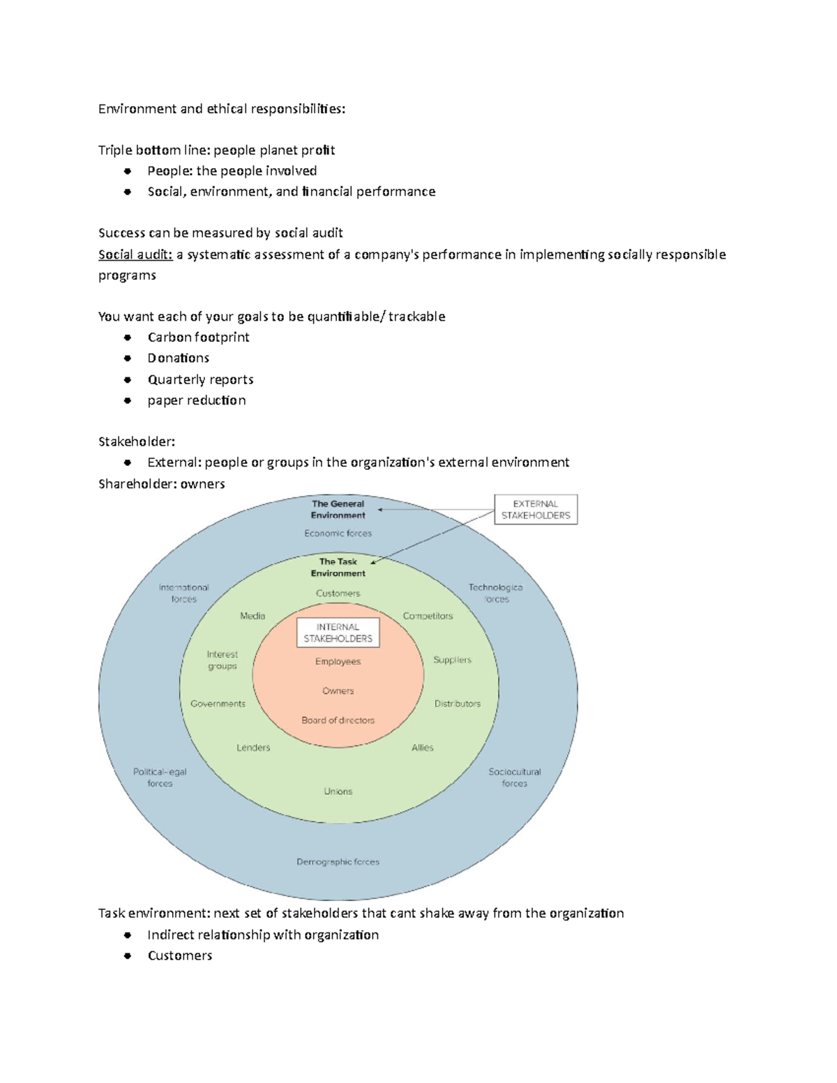Class 3 - Intro MGT - Environment and ethical responsibilities: Triple ...