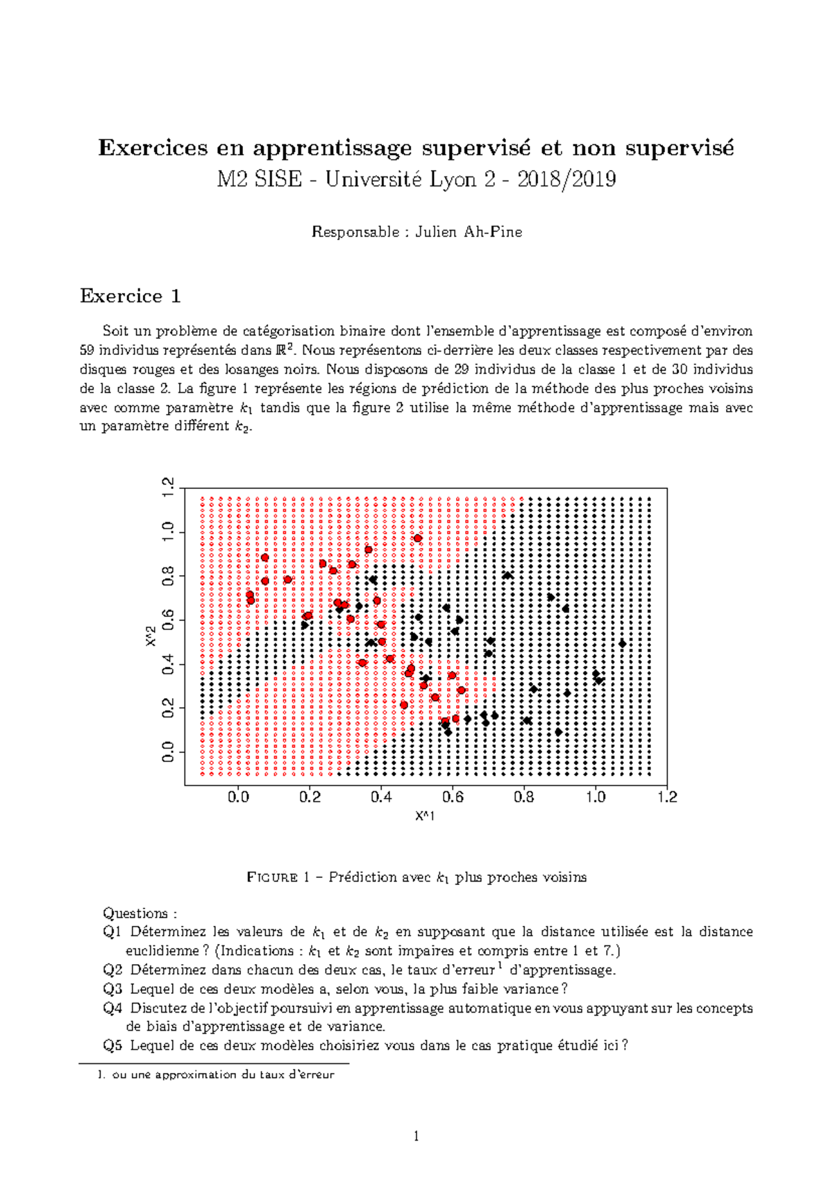 Td - Cours d'analyse de données - Exercices en apprentissage supervis ́e et non supervis ́e M2 ...