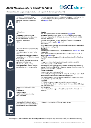 OSCE - ABCDE assessment - OSCE – ABCDE Assessment Pneumonia Confusion ...