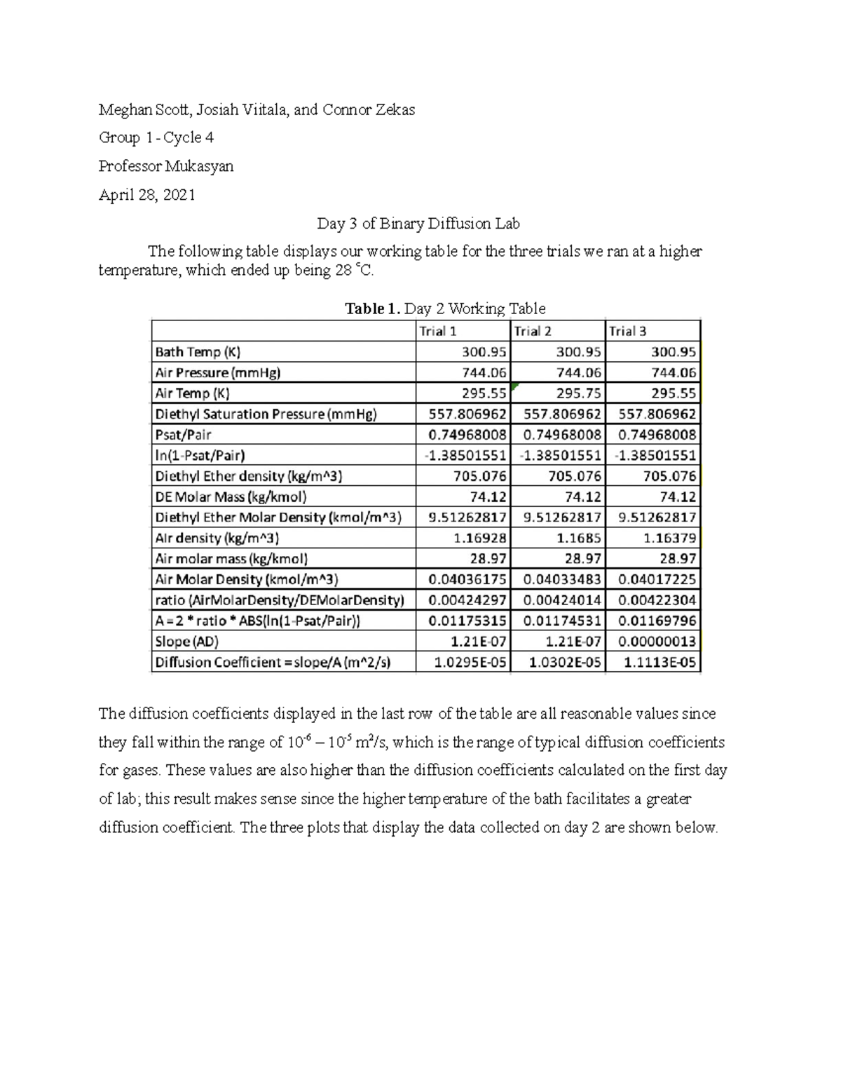 Binary Diffusion Week 3 - Meghan Scott, Josiah Viitala, and Connor ...