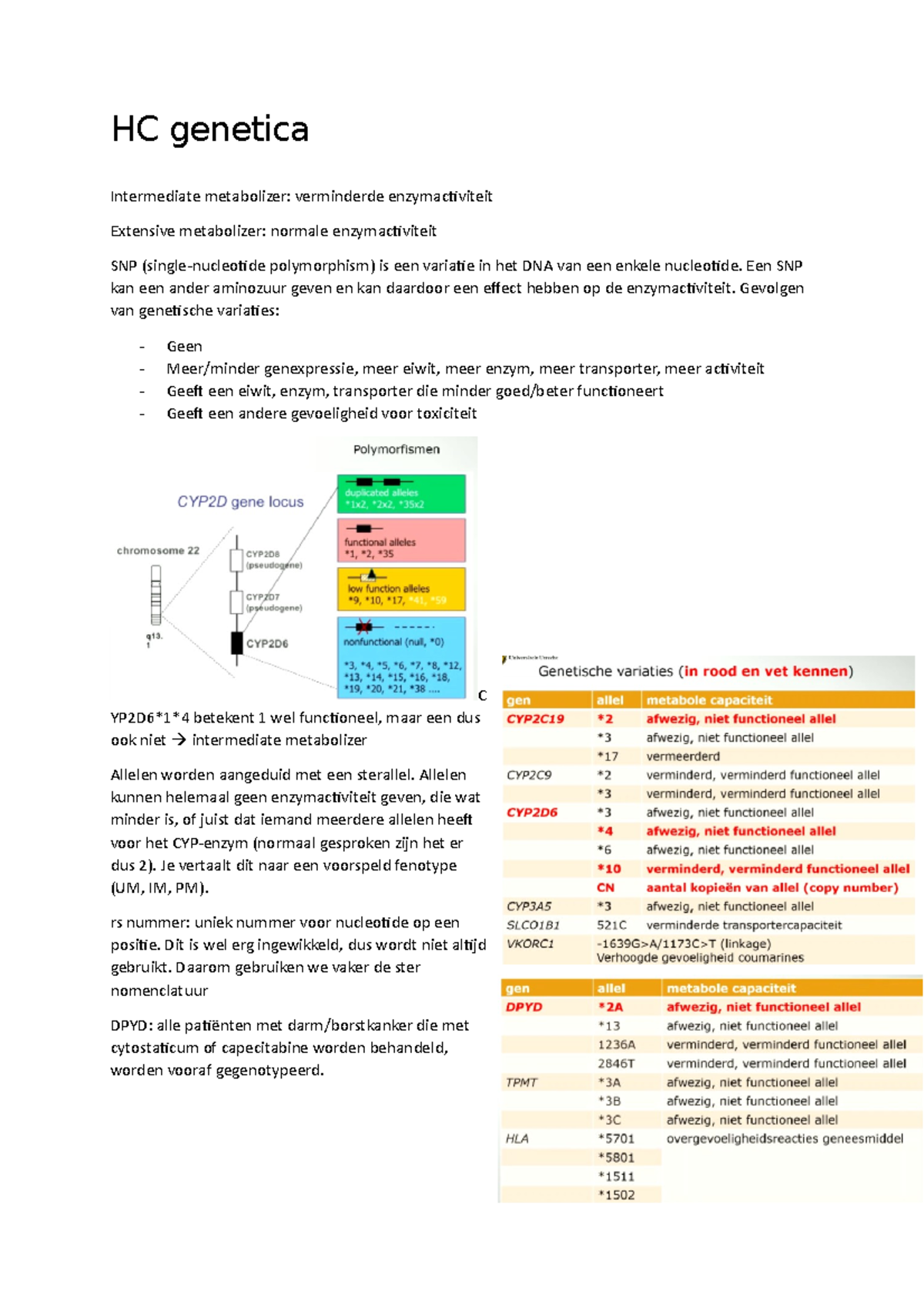 HC genetica - HC genetica Intermediate metabolizer: verminderde ...