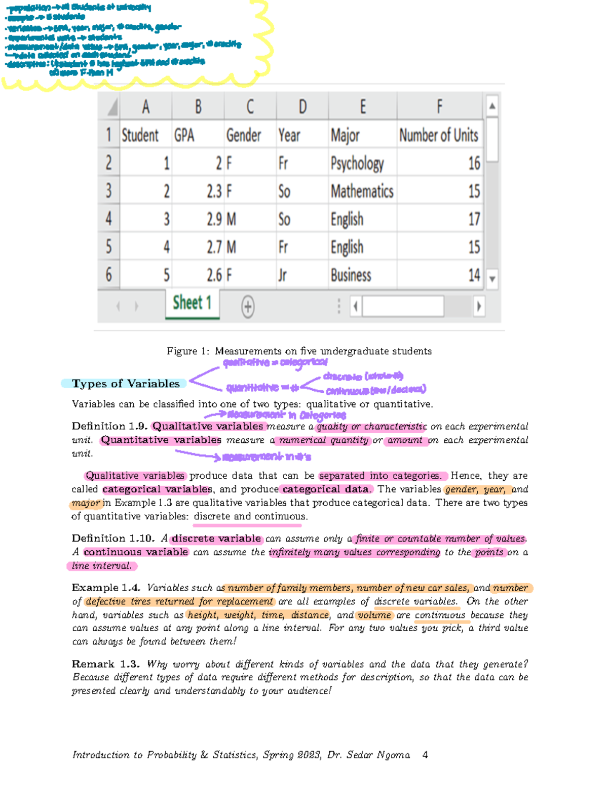 Lecture Note 1 - Statistical Description of Data - Figure 1 ...