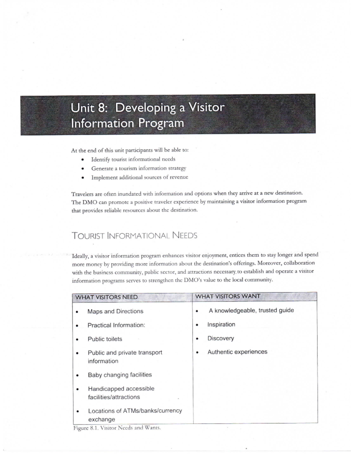 VISITOR INFORMATION PROGRAM - At the cnd of this unit participants will ...
