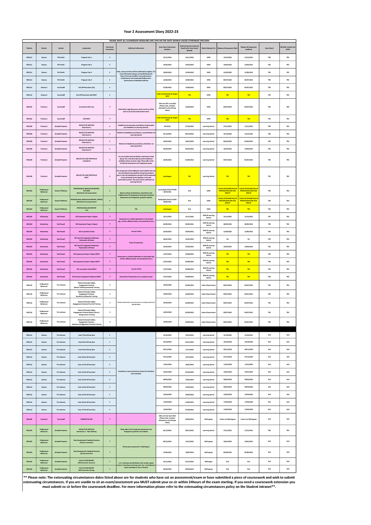 YR2 Assessment Calendar English 22 23 Final V2 - Module Domain Contact ...