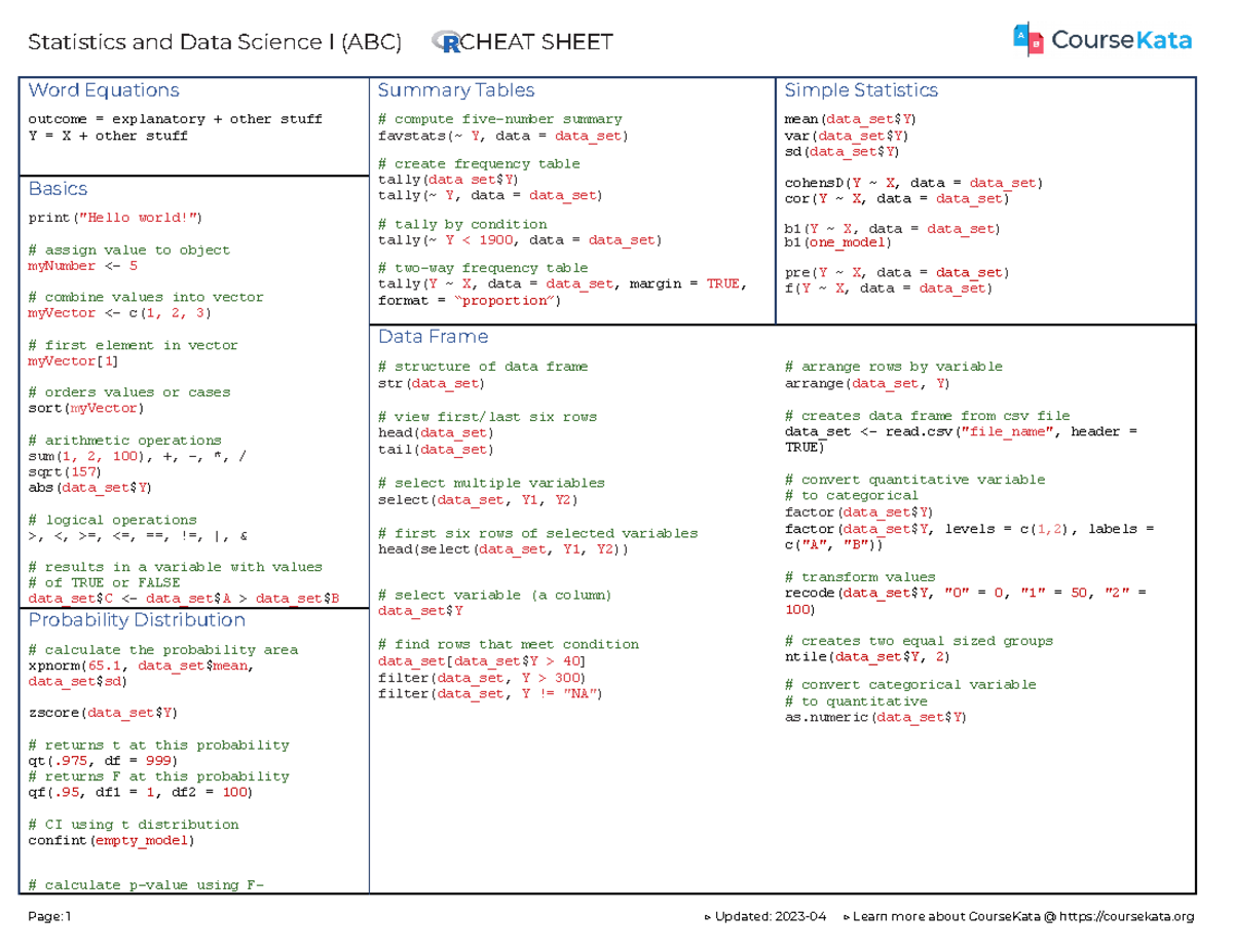 PSYCH100A R-cheatsheet - Word Equations outcome = explanatory + other ...