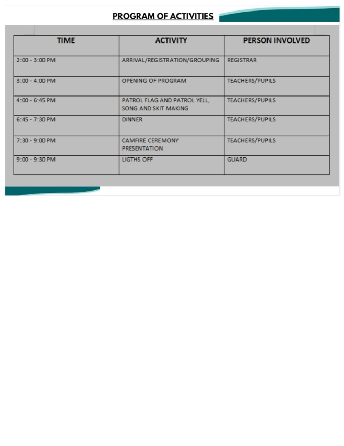 Bsp4 - N/A - BSED Social Studies - Studocu